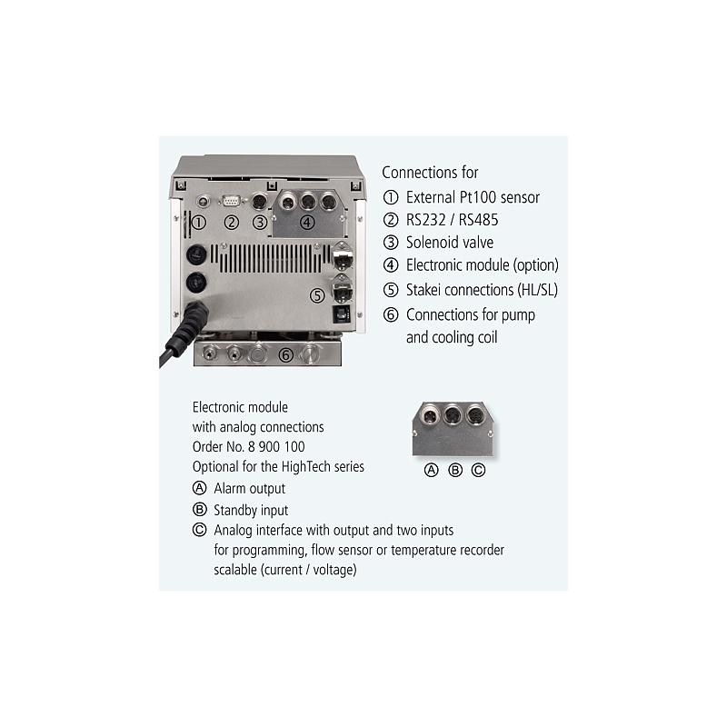 Thermostat à circulation HighTech SL-12 - Julabo